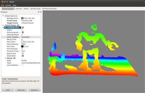 Opennilaunchtutorialsquickstart Ros Wiki