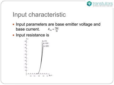 Common Emitter Configuration Electronical Engineering PPTX