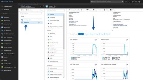 Veeam Backup And Restore Workloads To Microsoft Azure Deploy Veeam Backup And Replication In