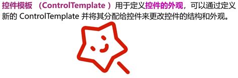 Wpf学习笔记(19)控件模板controltemplate与内容呈现contentpresenter Ew帮帮网 Wpf学习笔记(19)控件模板controltemplate与内容呈现contentpresenter Ew帮帮网