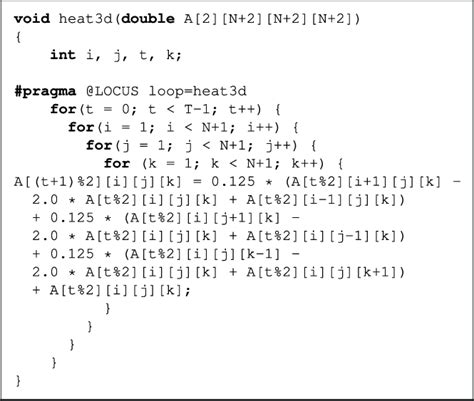 locus program for optimizing the finite difference solution to the 3 d
