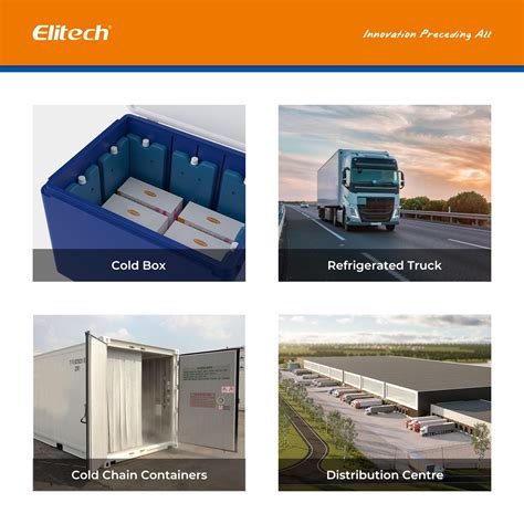 Tiny Temperature Data Logger Elitech Technology Inc