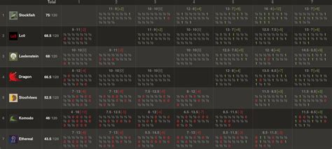 Algorithm For Chess Program Download Welovelinda