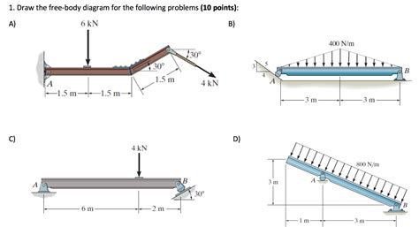Solved Draw The Free Body Diagram For The Following Problems Chegg
