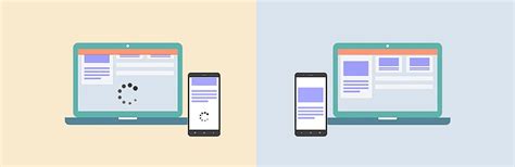 Lazy Loading Ads What When Where Why How All Queries Answered