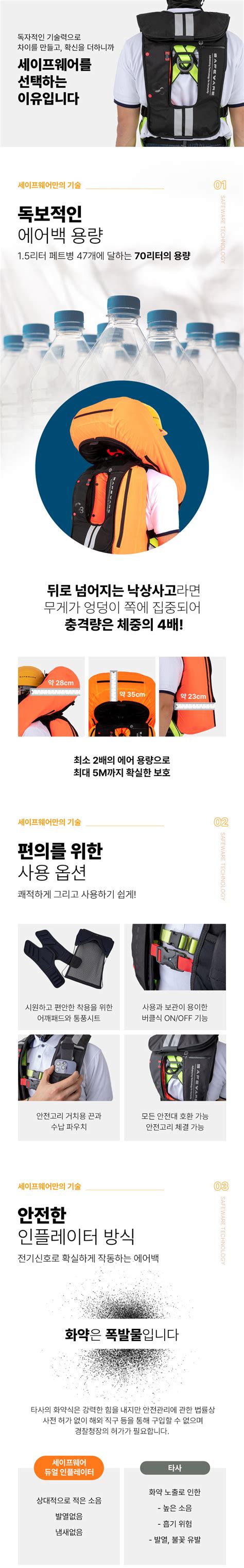 스마트 추락보호 에어백 C3 단디안전몰