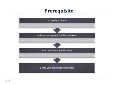 1 Installing And Getting Started With R Ppt