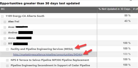 How To Add To Set A Url Hyperlink For A Specific R Microsoft Fabric Community