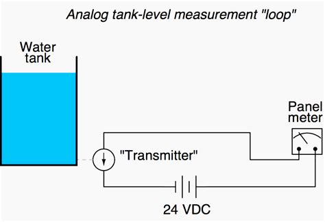 Lessons In Digital Electric Ciruits Fundamentals Of Solving The Problems