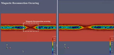 Urgent Decision Making Using Ensemble Simulation And In Situ Analysis With Paraview Catalyst