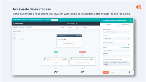 Infobip Whatsapp And Sms Hubspot Integration Connect Them Today