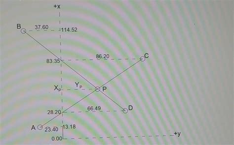 solved calculate the coordinates of the intersection point
