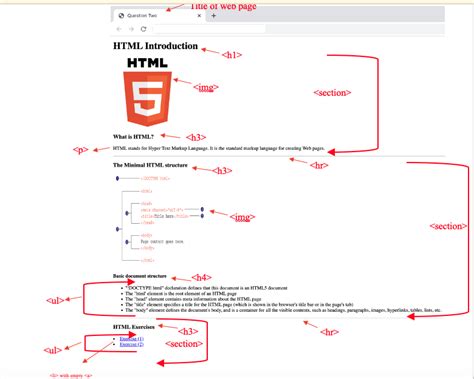 Solved Write An HTML File That Create The Following Web Chegg Com