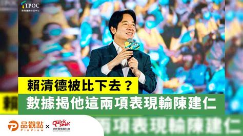 賴清德被比下去？數據揭他這兩項表現輸陳建仁