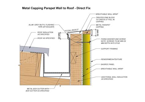 Compliance And Docs Basroc Safer Cladding For Australian Builders