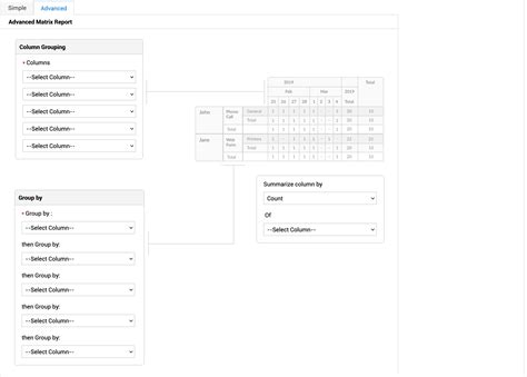 Custom Reports How To Generate Tabular Matrix Reports In