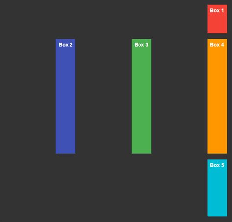 Css Grid The New Way Of Building Web Layouts
