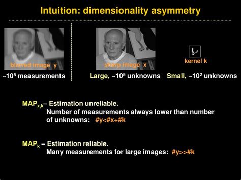 Ppt Understanding And Evaluating Blind Deconvolution Algorithms