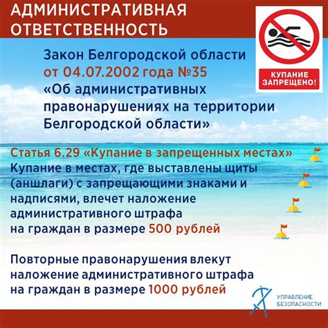 О безопасности на водных объектах - Дмитриевский аграрный колледж