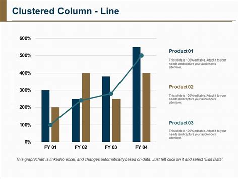 Clustered Column Line Powerpoint Layout Templates PowerPoint Slides PPT Presentation