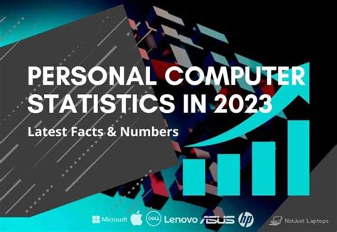 personal computer statistics in 2024 latest facts and numbers