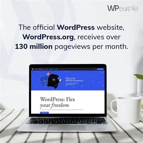 Abhilesh Kapdi On Linkedin Software Learning Learning Community Itpathsolutions Management