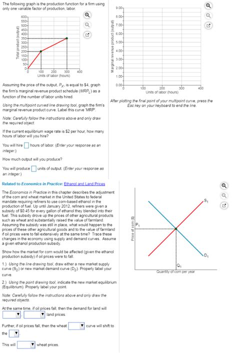 Solved The Following Graph Is The Production Function For A