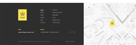 Html Как правильно сверстать эту секцию с картой Stack Overflow на
