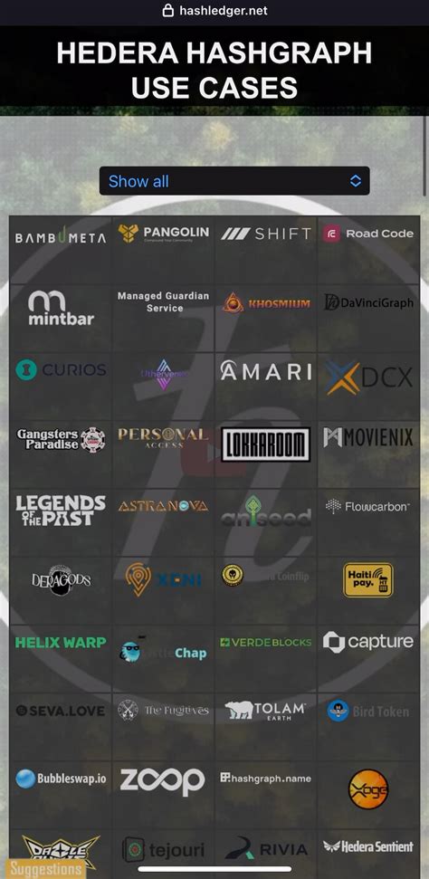 Awesome Site With All The Hedera Use Cases R Hedera