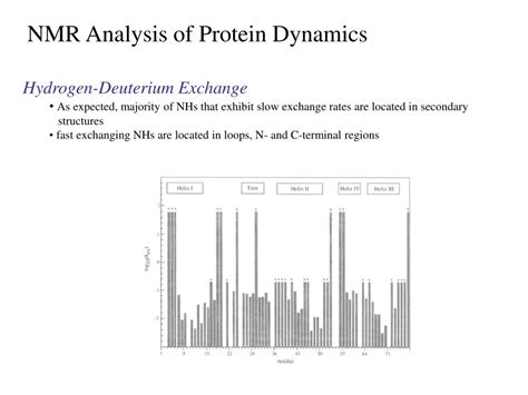 Ppt Nmr Analysis Of Protein Dynamics Powerpoint Presentation Free Download Id 3547455