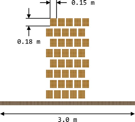 Figure 2 From Strongly Coupled Simulation Of Incompressible Fluid And Rigid Bodies With Velocity