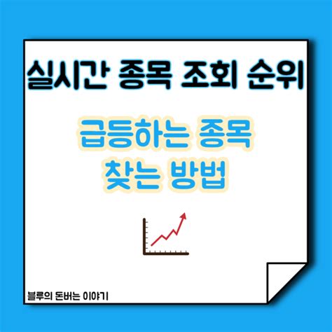 실시간 종목 조회 순위 사용 및 활용 방법 키움증권 영웅문4 네이버 블로그