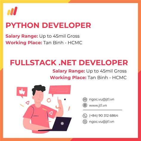 Hannah Vu On Linkedin Pythondeveloper Fullstackdotnetdeveloper