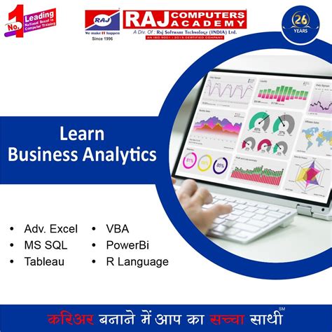 Python Msql Tableau Vba Powerbi Rlanguage Career Business… Rstil India