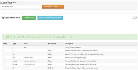 how to configure spf records to work with ezo cmms