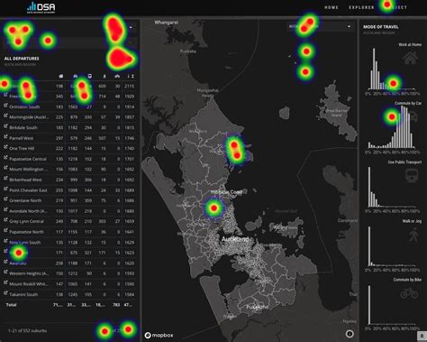 Usage Heatmap For Shiny Apps • Shinyheatmap