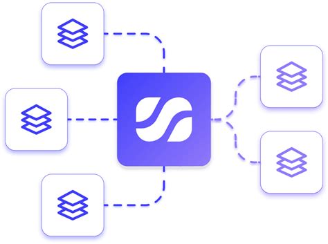 The Best Call Routing Solution For Business SalesRiver