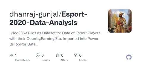 Github Dhanraj Gunjal Esport Data Analysis Used Csv Files As Dataset For Data Of Esport