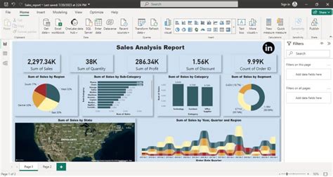 Muhammad Azhar Farooq On Linkedin Transforming Raw Data Into