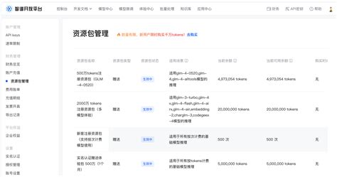 如何在 Spring Boot 项目技术派中优雅地集成 AI 大模型 技术派