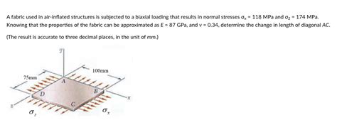 Solved A Fabric Used In Air Inflated Structures Is Subjected