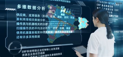 3大关键词,读懂意达如何助力软体企业修炼第二增长空间 知乎 3大关键词,读懂意达如何助力软体企业修炼第二增长空间 知乎