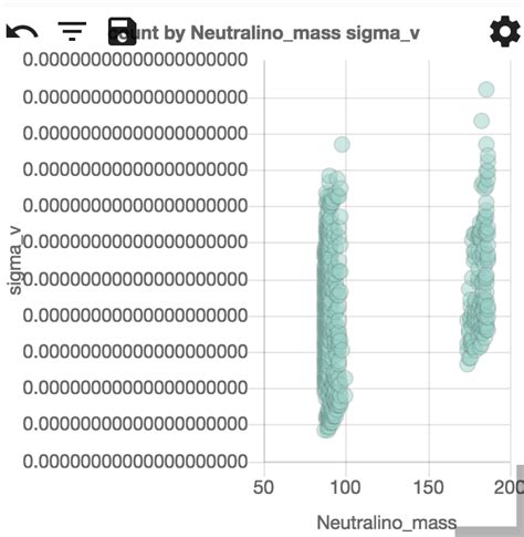 Add Scientific Notation Option Issue 142 NLeSC Spot GitHub