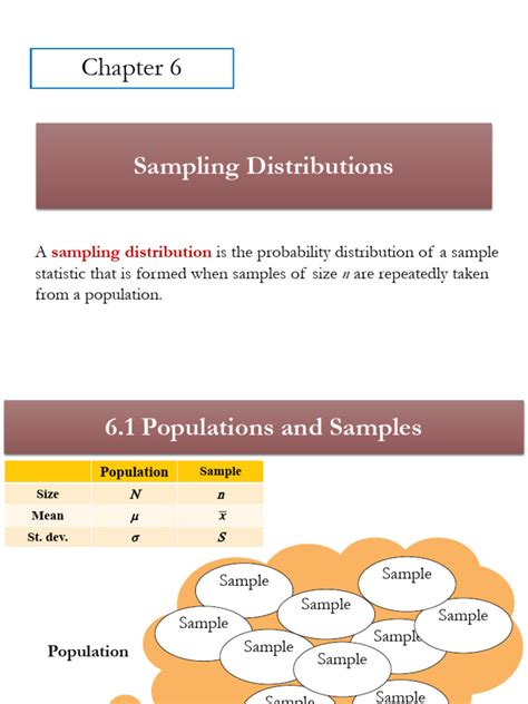 chapter 6 sampling distribution pdf errors and residuals