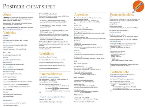 Adithya Km On Linkedin Qa Qaautomation Qaengineer Softwaretesting