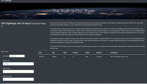 Github Sb Daufo Sightings With Javascript Using Javascript Html And Css To Create A Custom