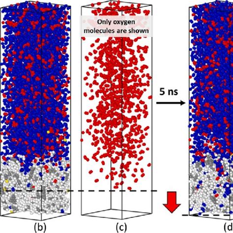 Construction Of Bitumen Air Bi Layer Model For Lammps Md Diffusion