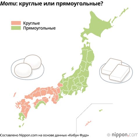 Японская новогодняя кухня: суп о-дзони | Nippon.com