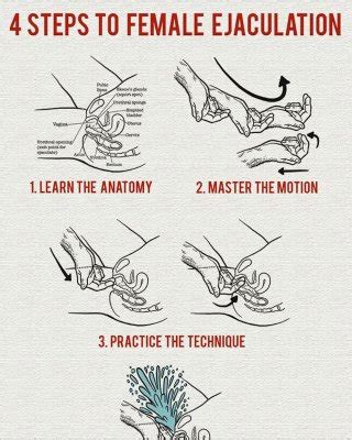Instructonal Diagrams And Tips To Make A Woman Squirt Porn Pictures XXX Photos Sex Images