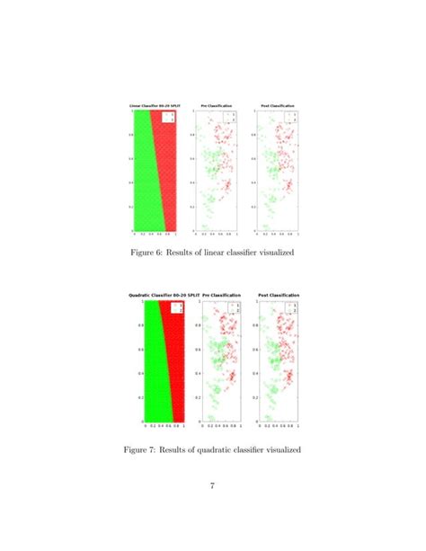 Application Of Pattern Recognition Techniques In Banknote Classification Pdf Technology